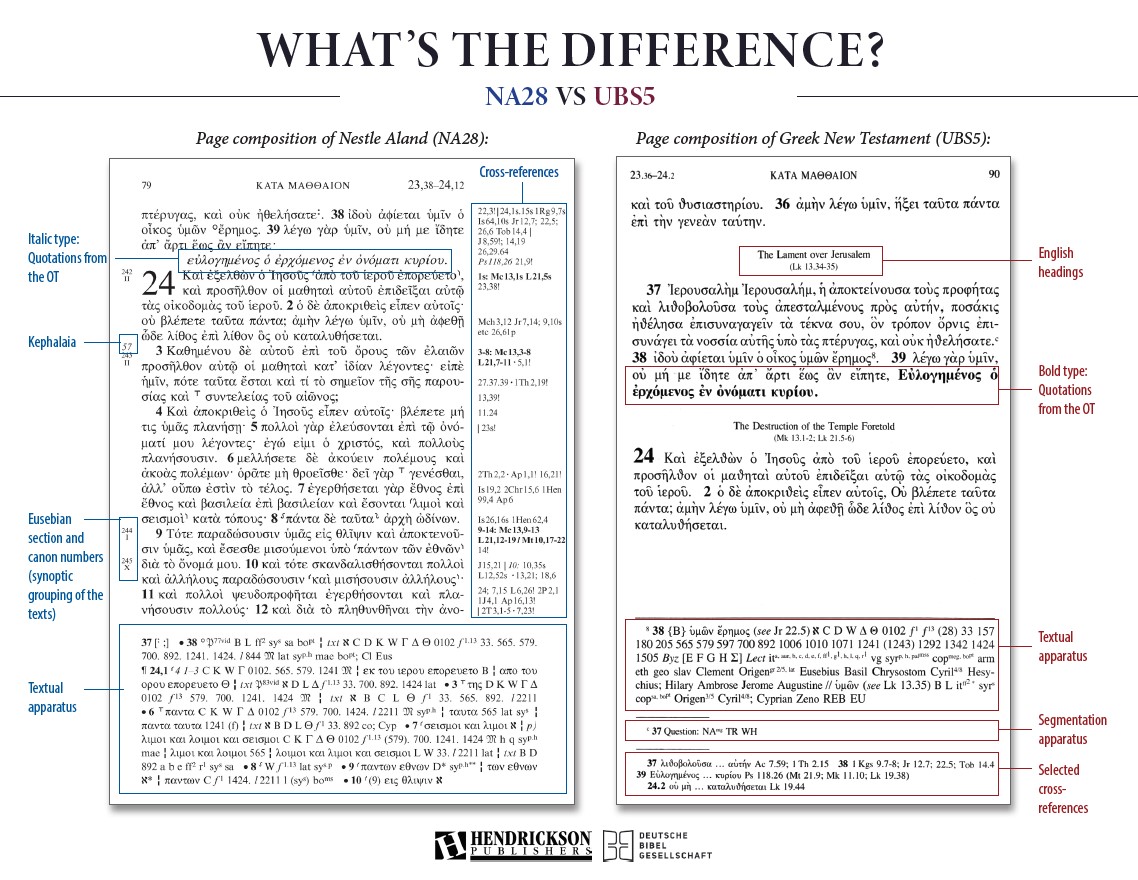 What’s the difference between the NA28 and the UBS5? Plus a FREE ...